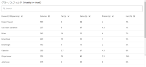 【Vue3＋Vuetify3】データテーブル作成(Filter+Sort) – たまやラボ